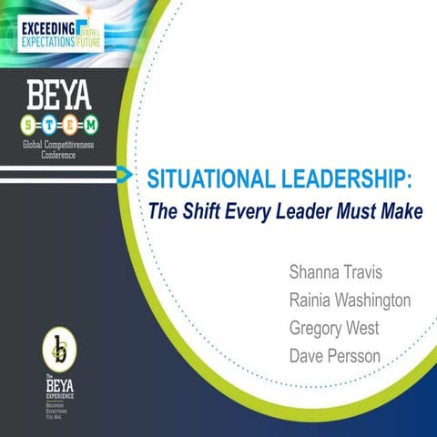 Situational Leadership: The Shift Every Leader Must Make to be ...