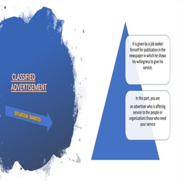 Situation wanted class 12 | PPT