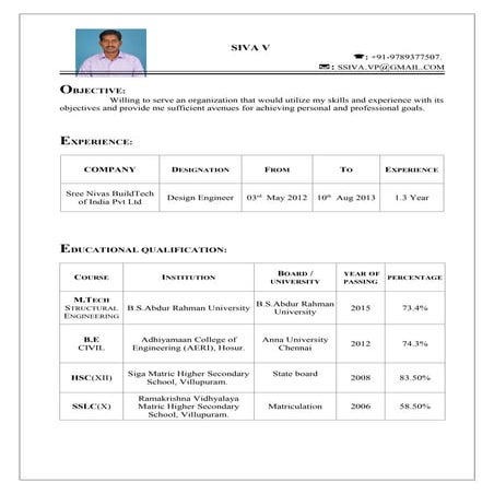 Siva resume | PDF