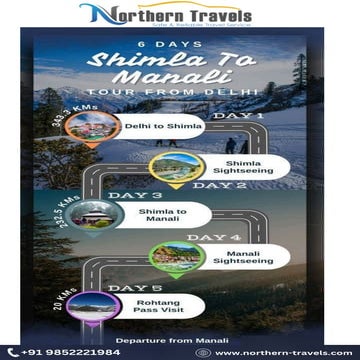 six-day tour from chandigarh to Shimla to Manali tour package .pdf