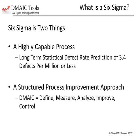 Six sigma-statistical-definition-2 | PPTX