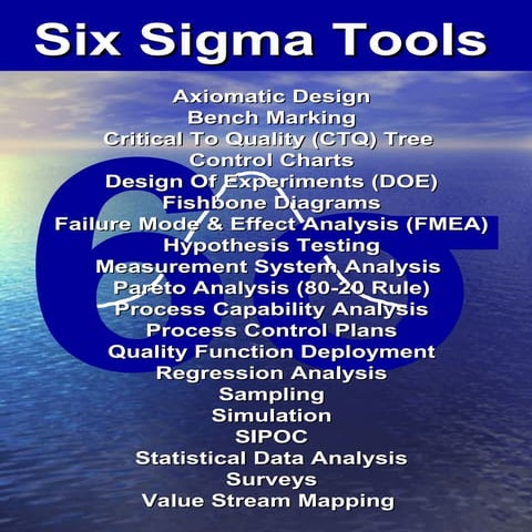 Six Sigma Tools and Techniques