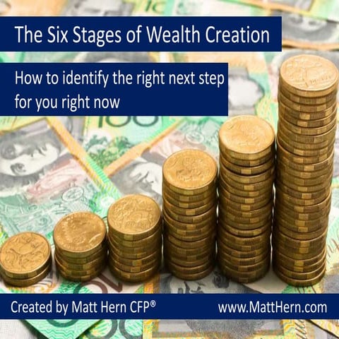 The Six Stages of Wealth Creation | PPTX
