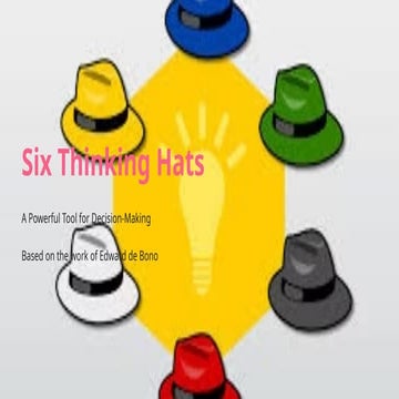 Presentation sobre Six-Thinking-Hats | PPTX