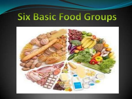 Food pyramid power point presentation | PPTX