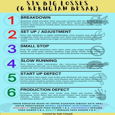 Chokotei, What Is It? | PDF