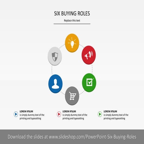 Six Buying Roles | PDF