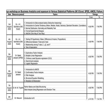 Six days workshop on business analytics and exposure to various ...