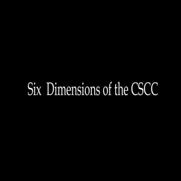Six dimensions power point | PPTX | Christianity | Religion & Spirituality