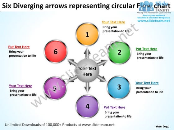 Circular text circles illustrating diverging concept cycle flow chart ...