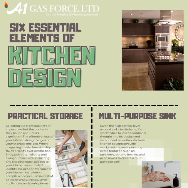 SIX ESSENTIAL ELEMENTS OF KITCHEN DESIGN | PDF | Interior Decorating ...