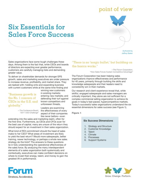 Sales force management | PPTX