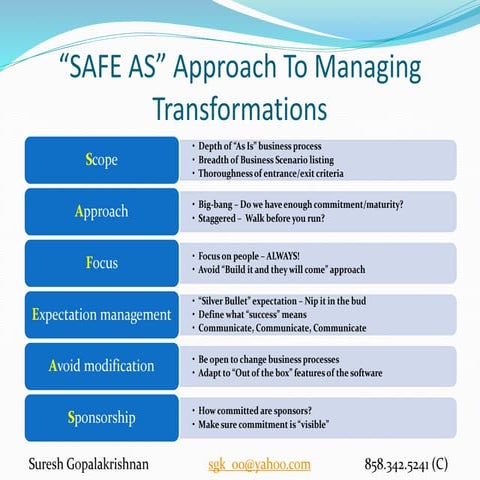 Six point approach to managing transformations | PPTX