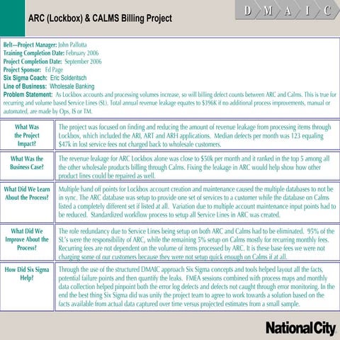 Six Sigma Certification Executive Summary And Presentation Arc Calms Ppt