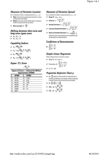 ASQ Black Belt Body of Knowledge based Lean Six Sigma exam practice ...