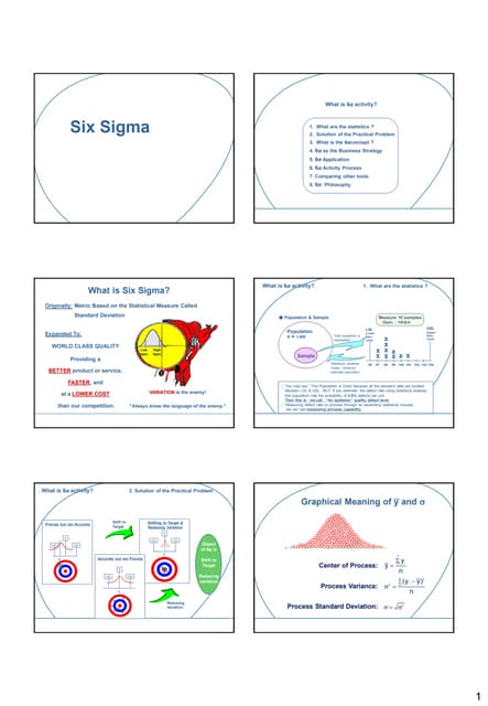 LSS Green Belt Certificate | PPT
