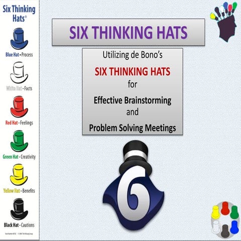 Six thinking hat | PPTX