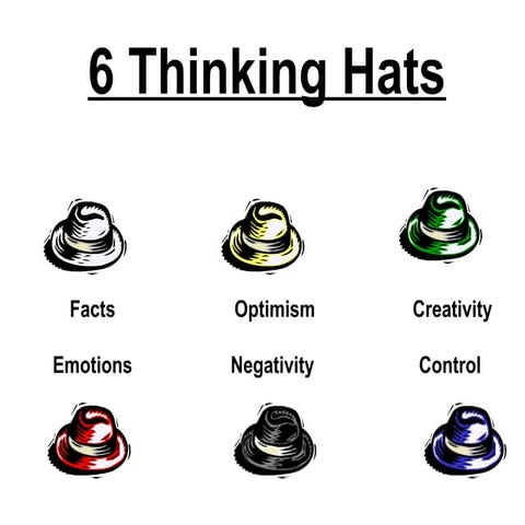 Six Thinking Hats | PPT