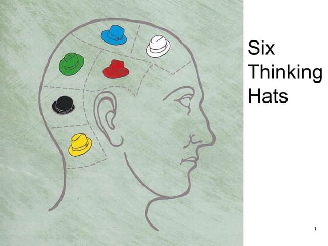 Six thinking hats | PPTX
