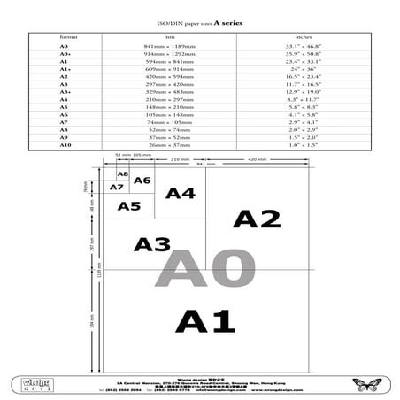 Paper Size Conversion Chart Weighing Your Paper Choices!