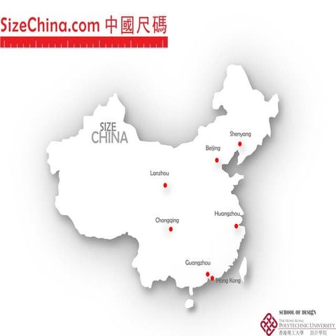SizeChina Research | PPT