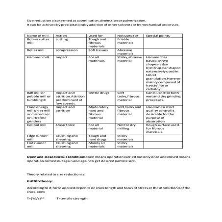Size reduction | PDF