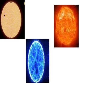 Sizes-of-the-star.pptx