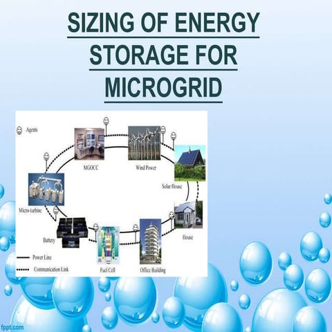 Sizing Of Energy Storage For Microgridppt
