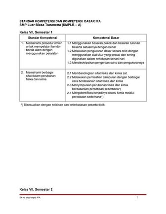 CP _ATP individu_Nurhayati_IPA _Fase D REV (1).pdf