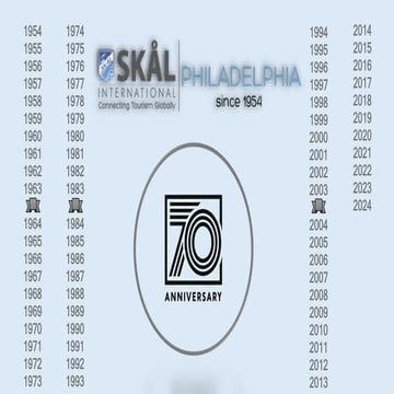 Philadelphia City | PPT