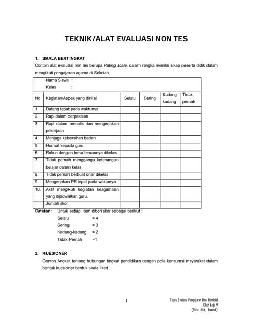 [BINDO] Materi bab 3 rambu-rambu lalu lintas.pptx