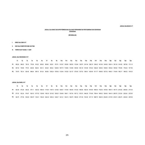 Elaun-BISH-BIW-BIAPW-BIPW.pdf