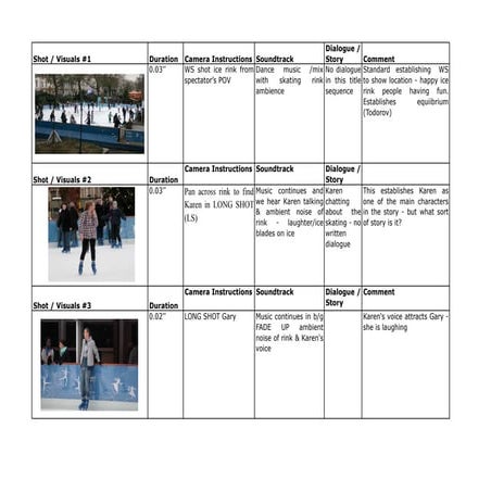 Skating storyboard | PPT