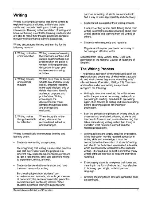 CREATIVE-NONFICTION-MODULE-4 WHAT IS WRITING.pptx