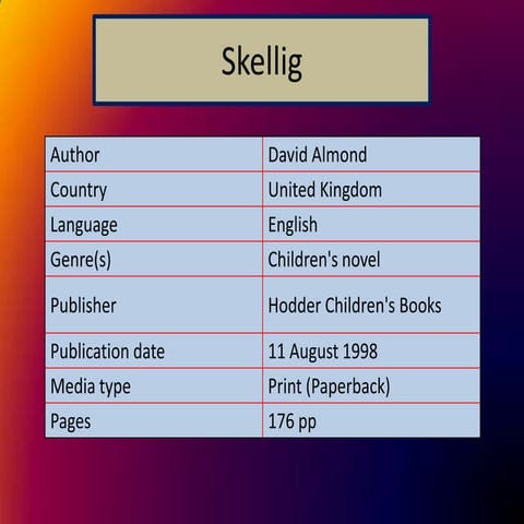 Skellig | PPTX | Books and Literature