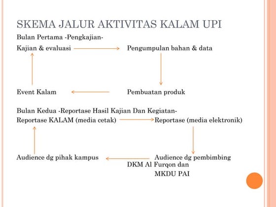 Soal uas mekanika dan hidrolika fluida | PDF