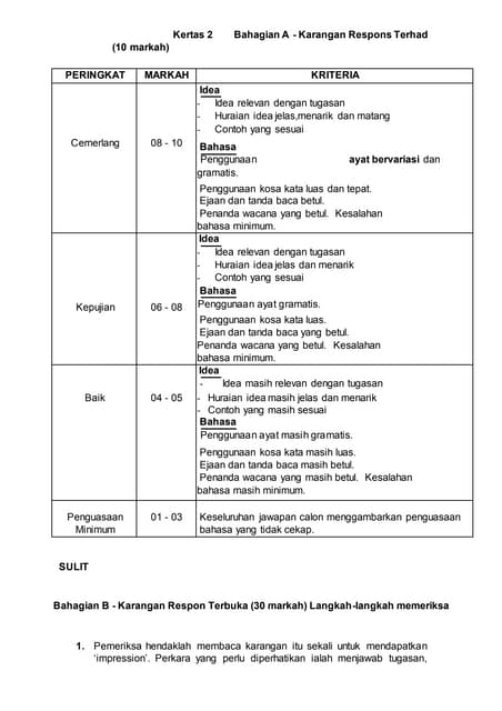 Panduan skima pemarkahan bahasa melayu kertas terkini | DOCX