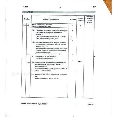 skema SBP 2022 K2 sec B n C.pdf
