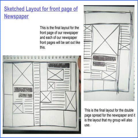 Sketched Final Layout | PPT | Desktop Publishing | Computer Software ...