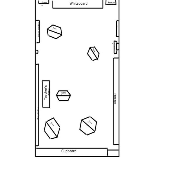 Sketch Map Classroom 1 | PPT