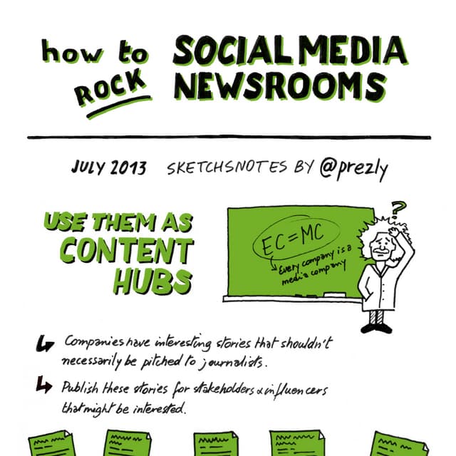 9 public relations tip posters for you office walls | PDF