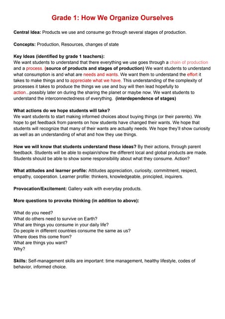 Skg grade 4 unit 3 big ideas | PDF Skg grade 4 unit 3 big ideas | PDF