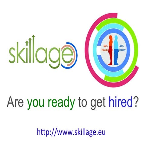 YouRock.Jobs Overview | PPT