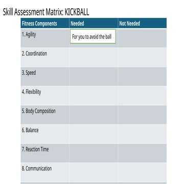 skill assessment........................ | PPTX