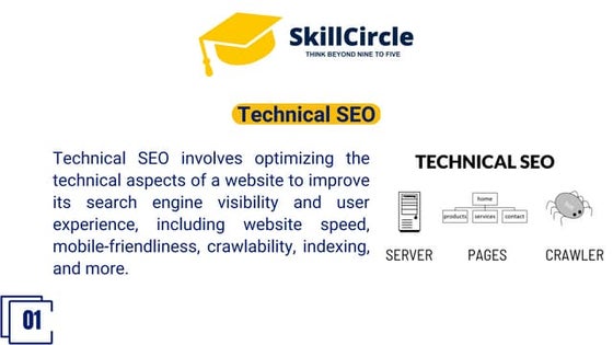 What is Technical SEO? | PPT