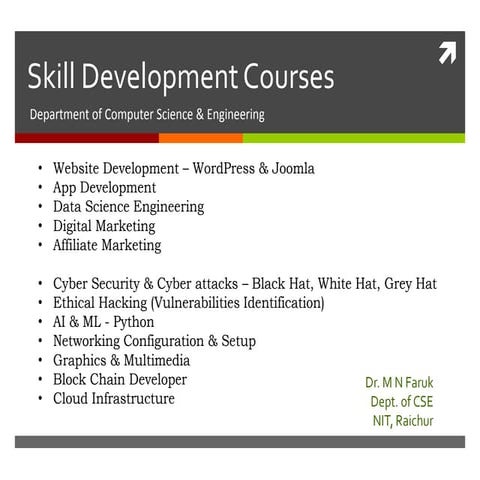 Skill development courses | PPT