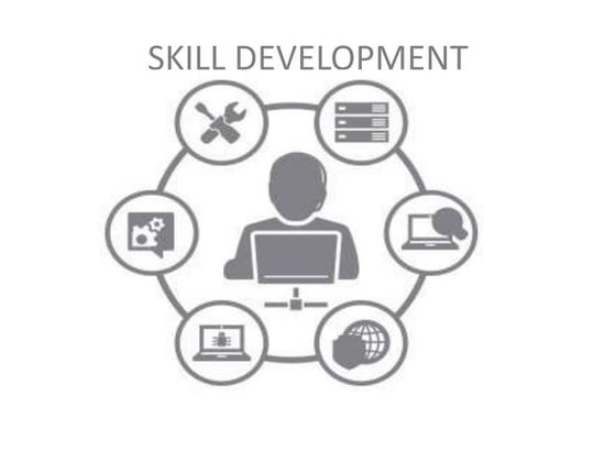 Skill development for personal excellence slideshare | PPTX