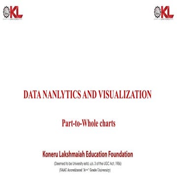 SKILL Data Analytics and visualizationnn | PPTX