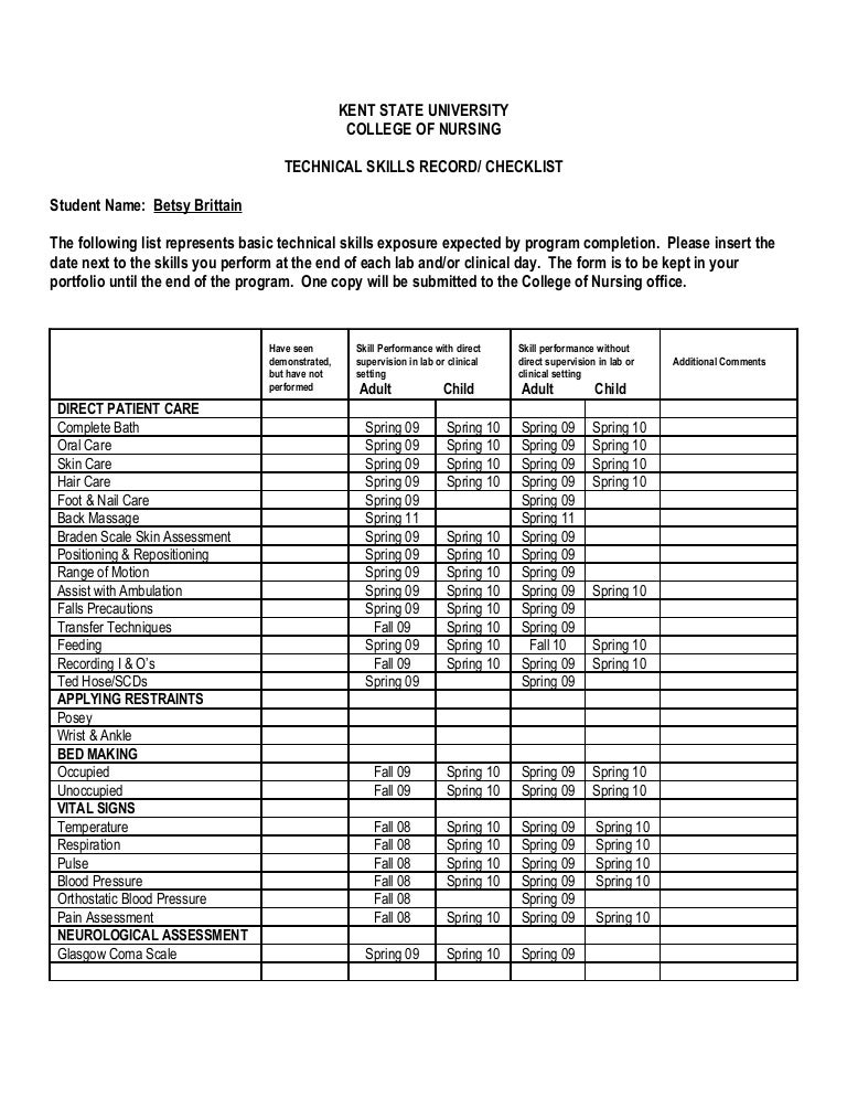 Skills Checklist Skills Checklist