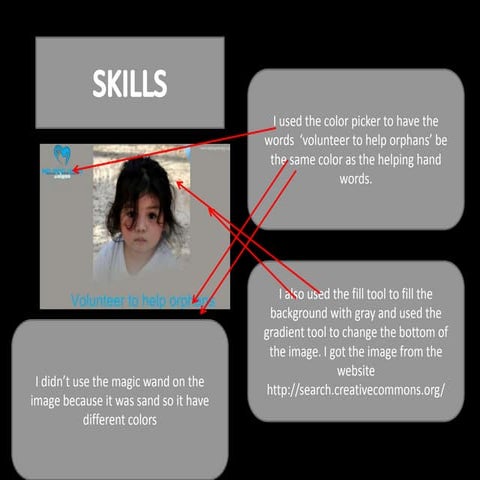 Photo Editing Process | PPTX